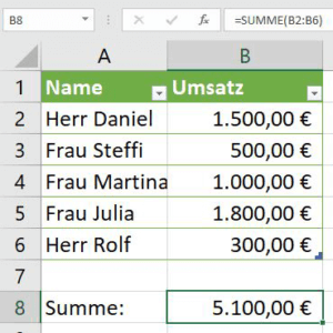 Die Summe-Funktion - Excel lernen mit Daniel